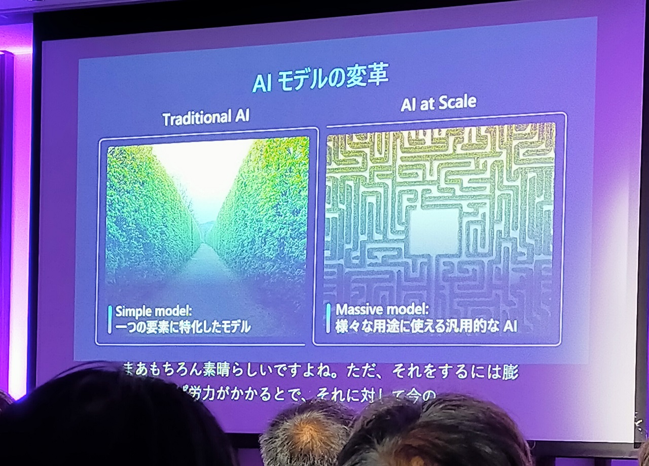 Microsoft Build Japan 2023 ♯1 – nishy software (ja)